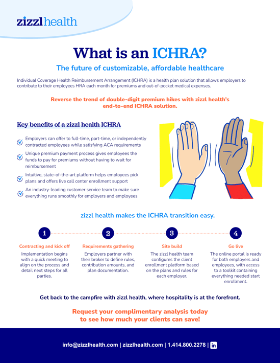 Better Benefits Begin with ICHRA